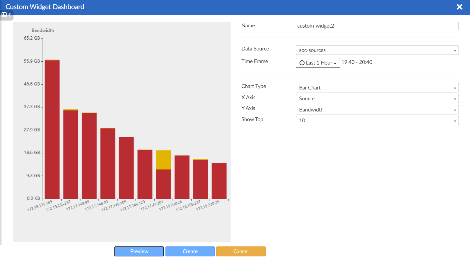 Creating custom widgets | FortiAnalyzer 7.4.1 | Fortinet Document Library